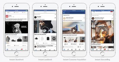 Mastering Facebook Collection Ads: A Comprehensive Guide