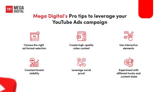 Complete YouTube Ads Guide for Beginners in 2026