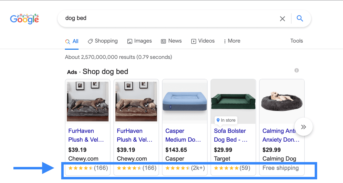 Google Product Ratings in Google Shopping: A Complete Guide