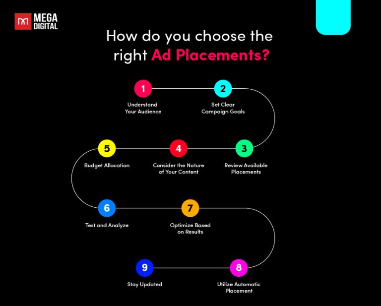 TikTok Ad Placements: What They Are & How to Use Them