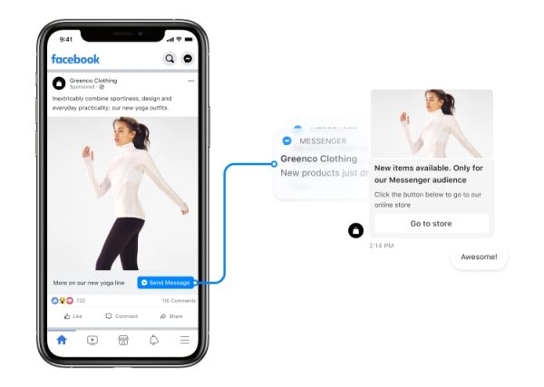 Facebook Messenger Ads: How to Set Up and Best Practices