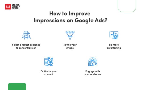 What are Impressions on Google Ads? Does It Matter in 2025?