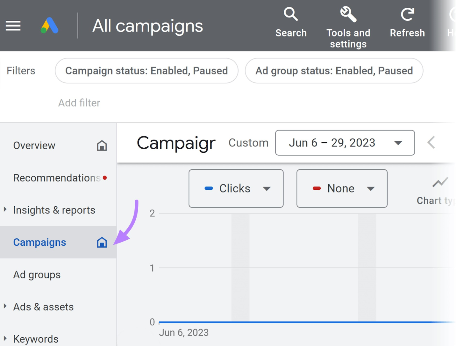 Google Ads CTR: Formula for a Good Click-Through Rate?