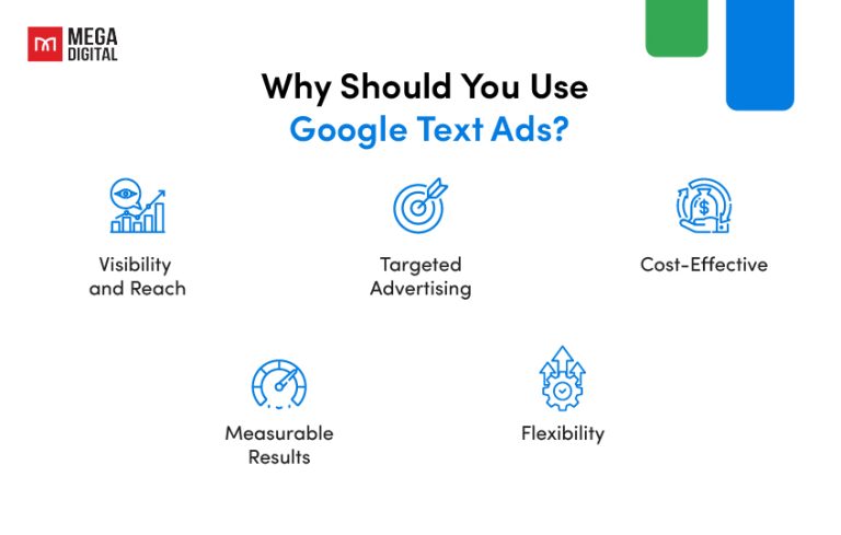 Google Text Ads 101: Ads Specs, Examples and Best Practices