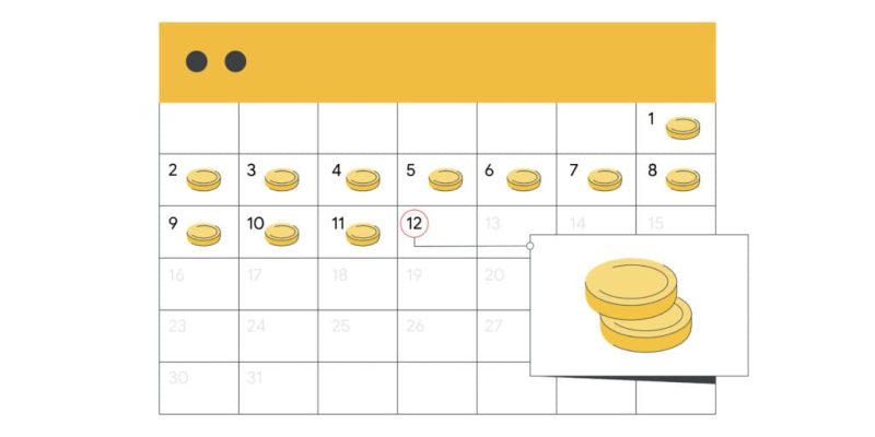 Why Google Ads Daily Budget Overspend & How to Solve