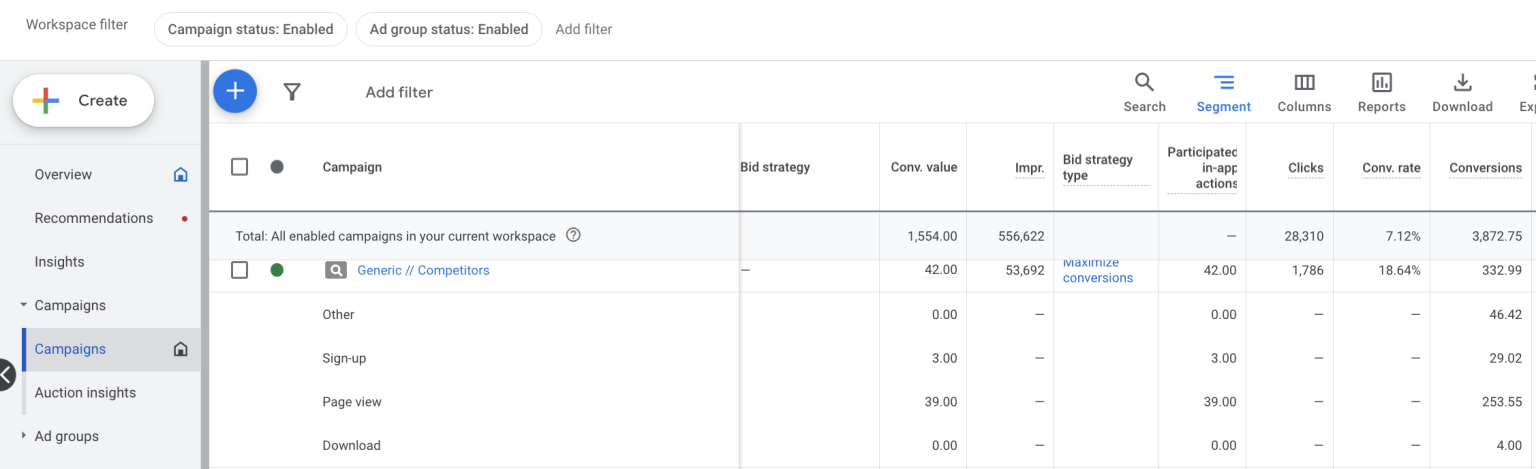 Conversion Value in Google Ads: Meaning and How to Calculate