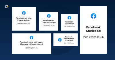 A CheatSheet to Choose Facebook Ads Sizes for Your Campaign