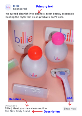 How to write a driving Facebook ad copy? 6 Best examples