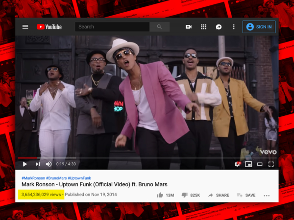 How to Use Google Ads for Musicians to Promote Music Videos
