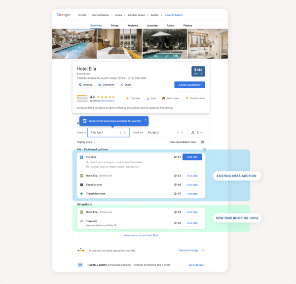 Google Ads for Hotels: Costs, Commissions & Best Practices