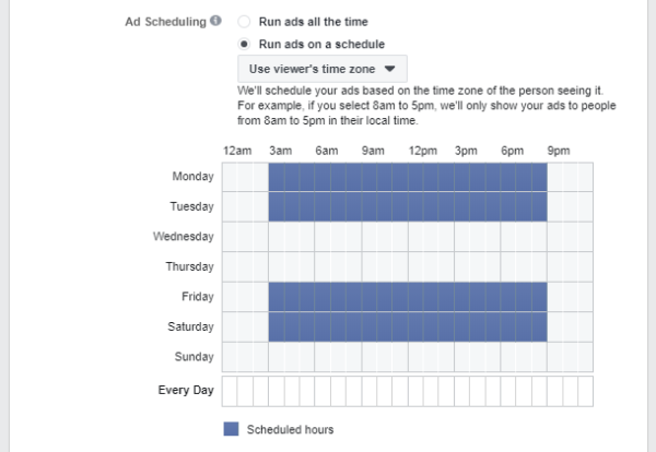 Find the Best Time to Run Facebook Ads for Optimal Results