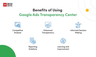 Google Ads Transparency Center: Tool to Spy on Competitors