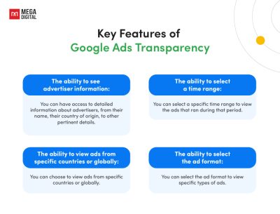 Google Ads Transparency Center: Tool to Spy on Competitors