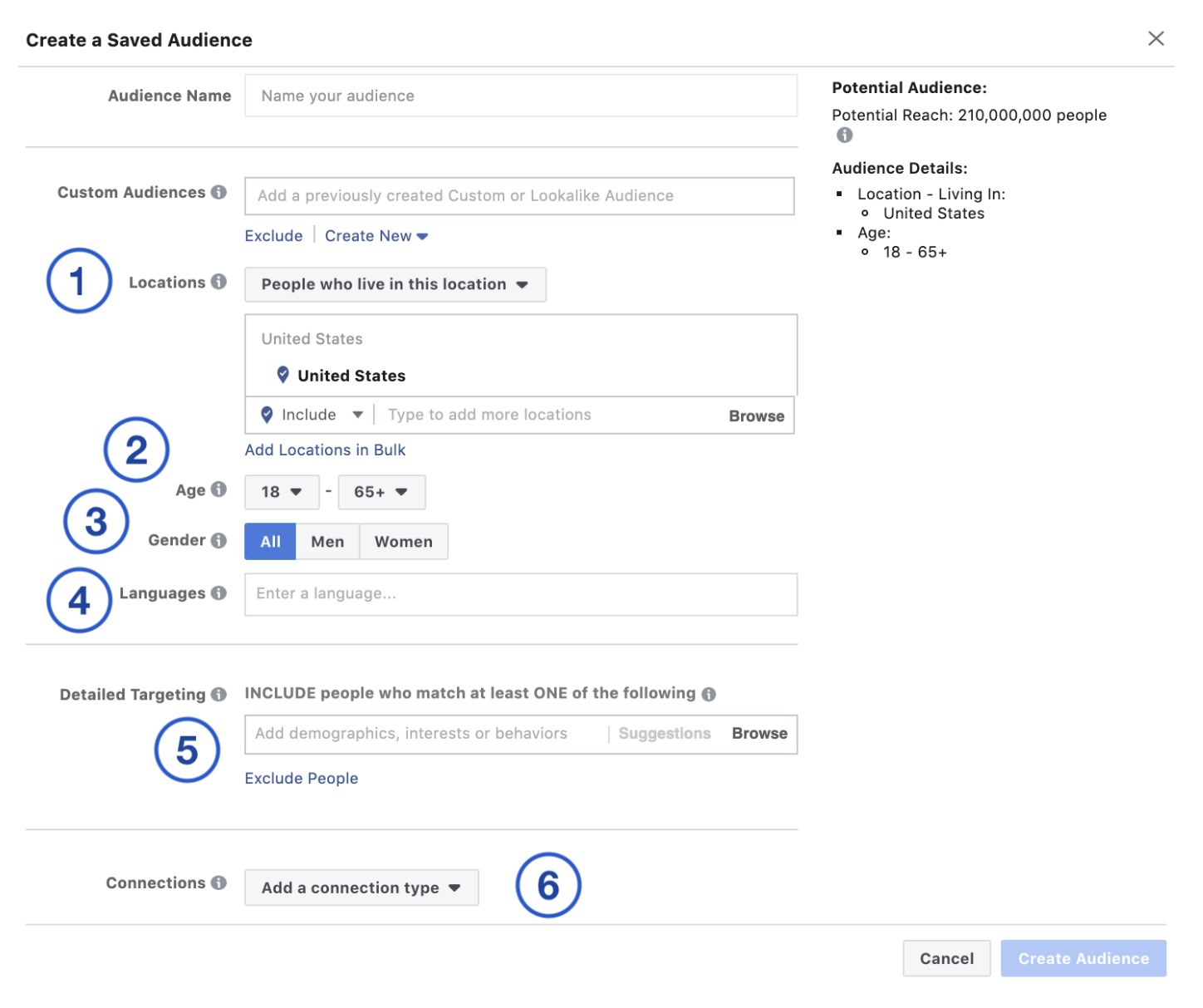 How Do Experts Improve Facebook Relevance Score?