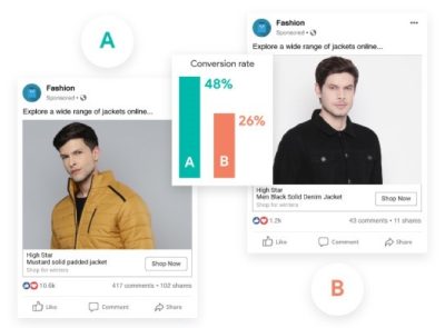 How to Test Facebook Ads: A Tutorial for Beginners