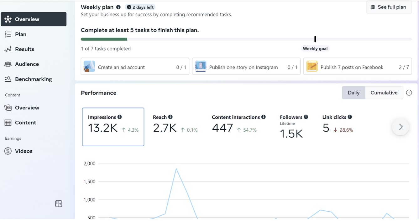 How to Create a Facebook Business Page and Boost Your Brand