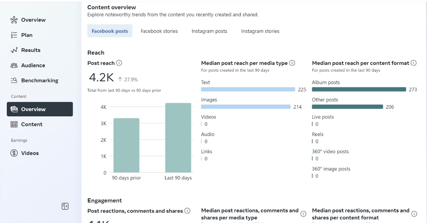 How to Create a Facebook Business Page and Boost Your Brand