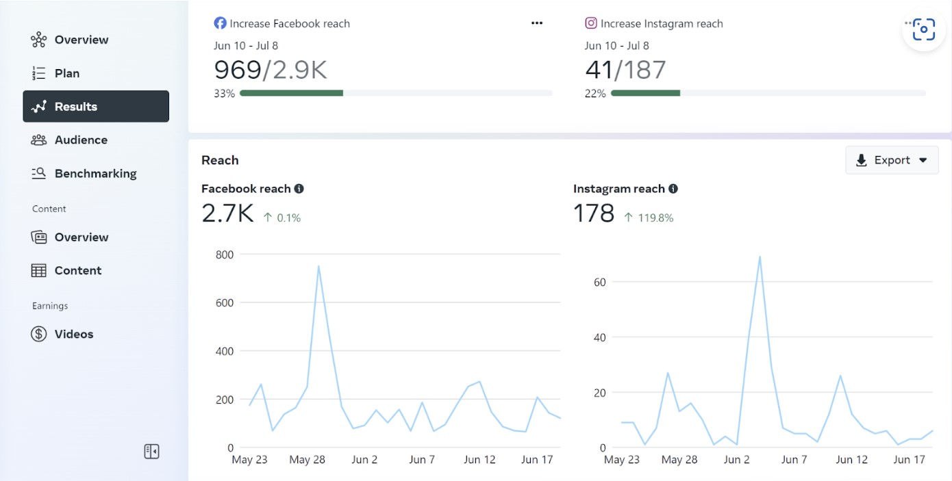 How to Create a Facebook Business Page and Boost Your Brand