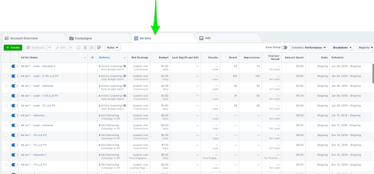 Cost Per Result in Facebook Ads: How to Calculate & Optimize