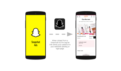 10 Snapchat Ad Best Practices to Elevate Your Campaigns