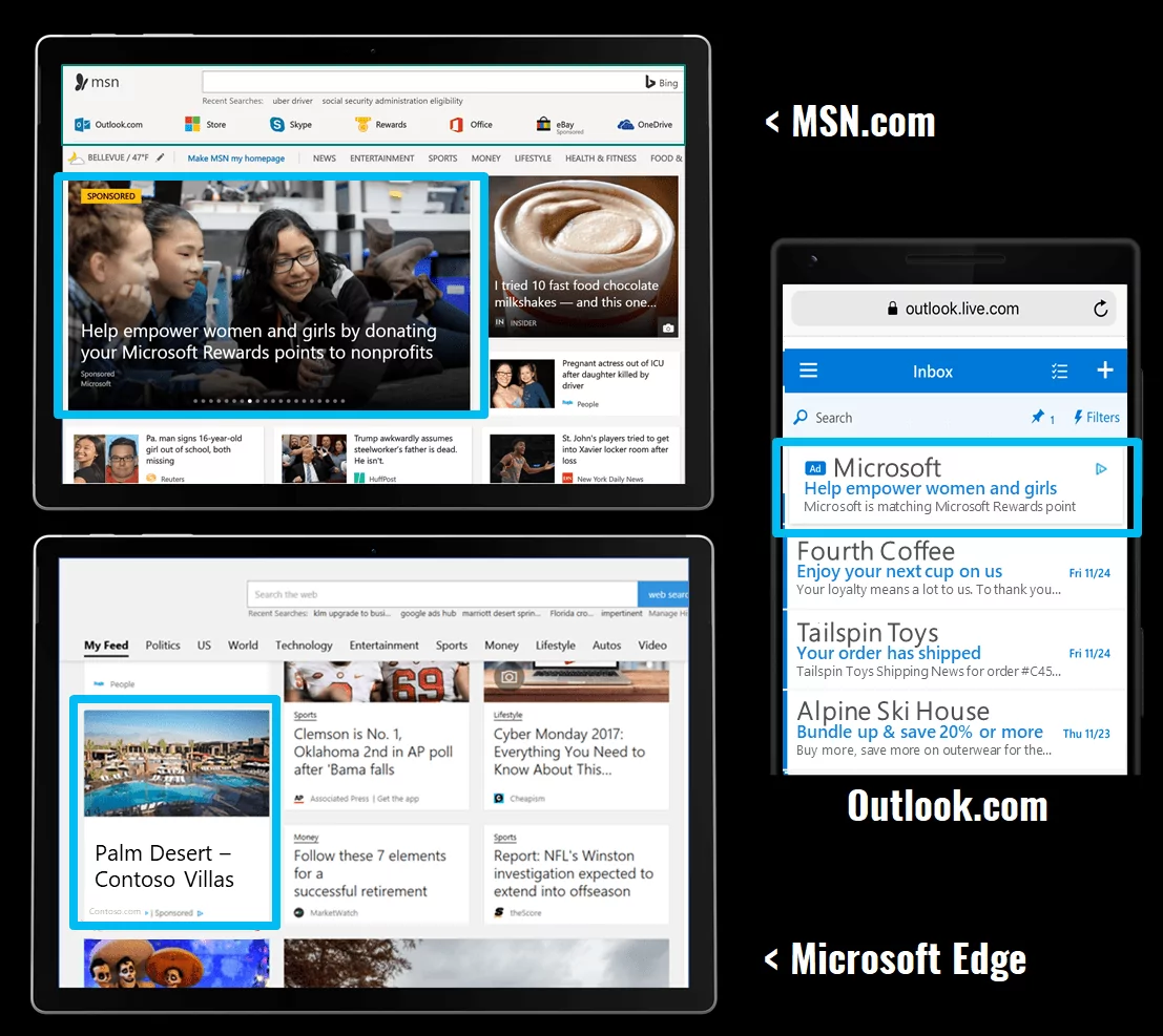 What is Microsoft Ads (Bing Ads)? Cheat Sheet for Newbie