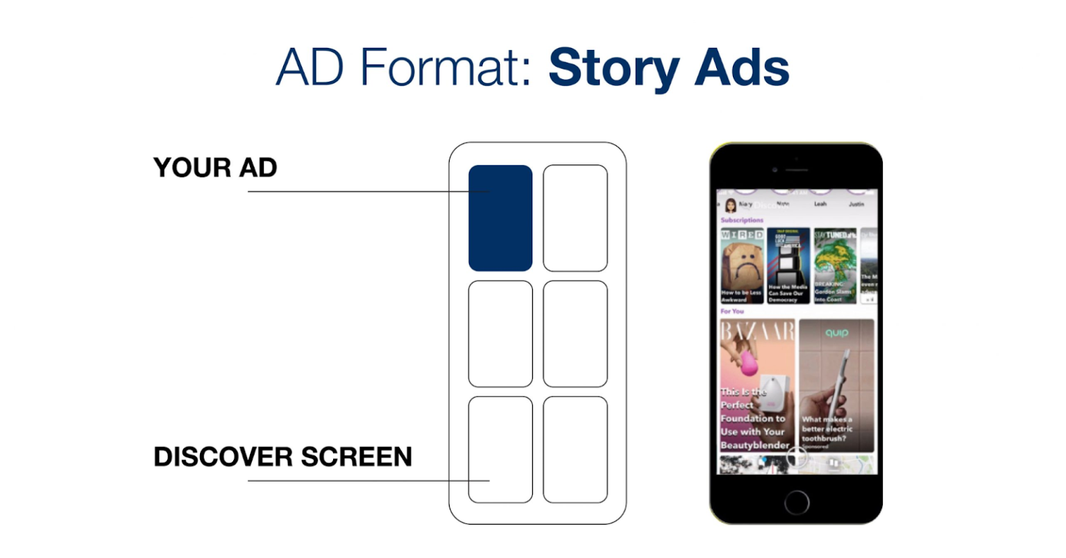 Snapchat Story Ads: An Easy Guide to Get Started in 2025