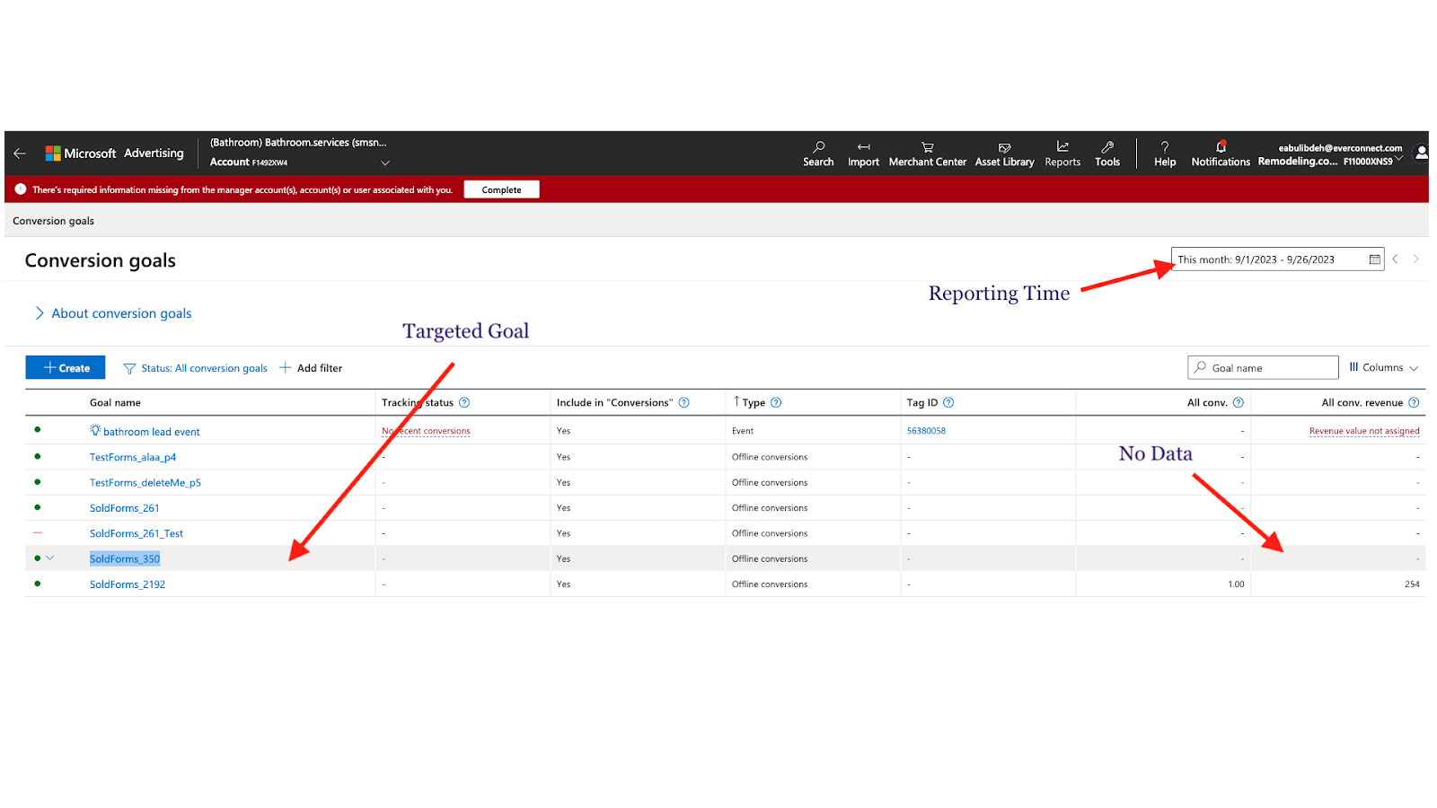 A Microsoft (Bing) Ads Conversion Tracking Set Up Guide