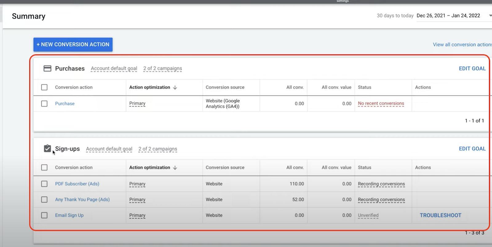 Google Ads Manager Account: How to manage multiple accounts