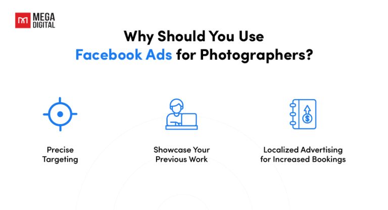 Facebook Ads for Photographers: A Proven Success Guideline