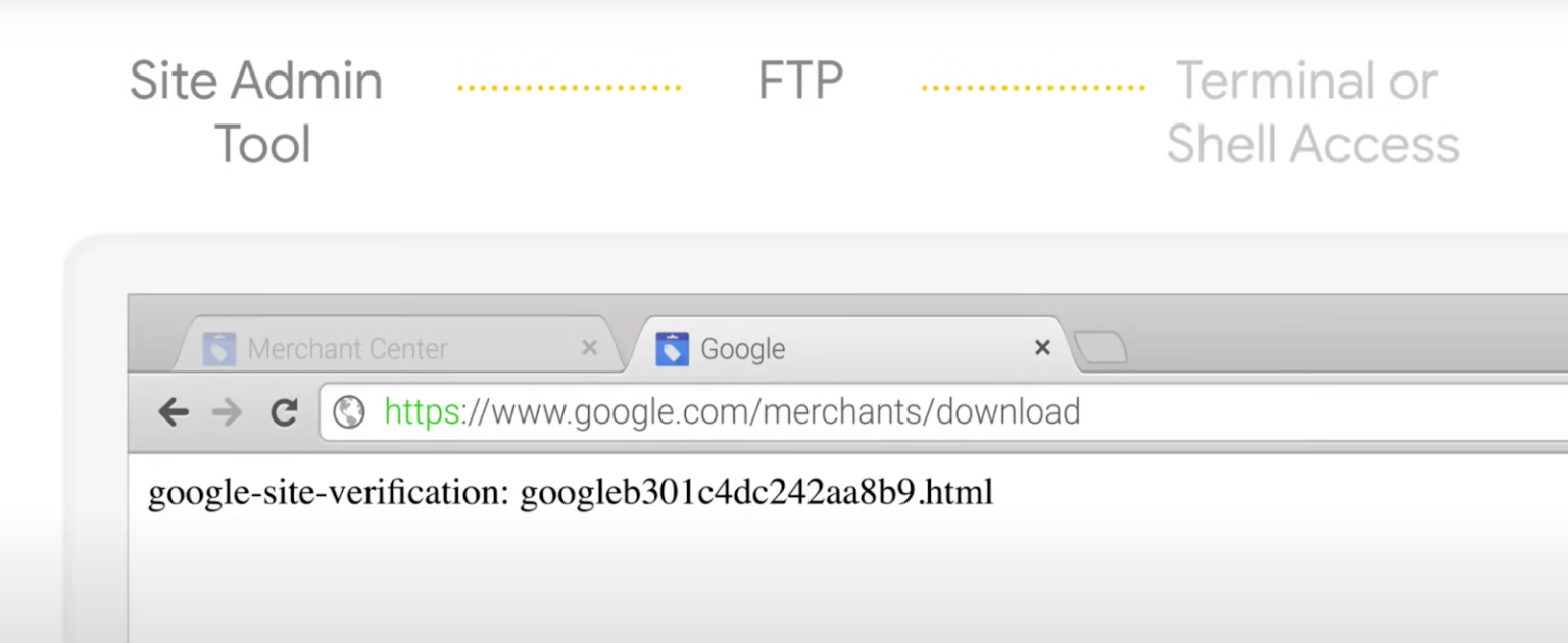 Google Ads Manager Account: How to manage multiple accounts