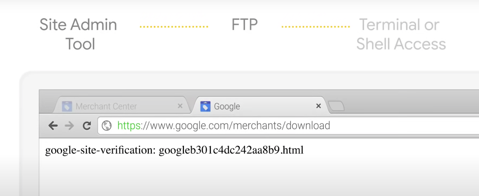 Google Ads Manager Account: How to manage multiple accounts