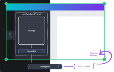 TikTok Developers API: How to Integrate TikTok into an App