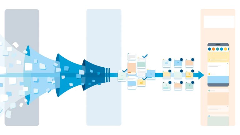 Facebook Algorithm Explained: How Does It Work in 2025?