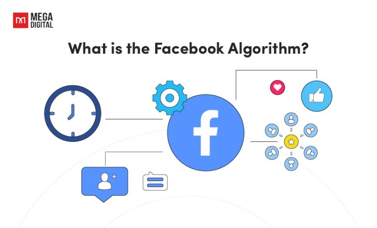 Facebook Algorithm Explained: How Does It Work in 2026?