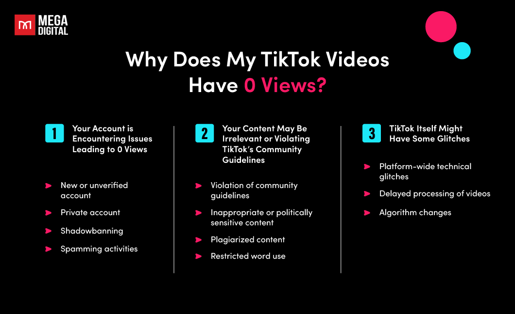 TikTok 0 Views: Why This Issue Happened and How to Fix It?