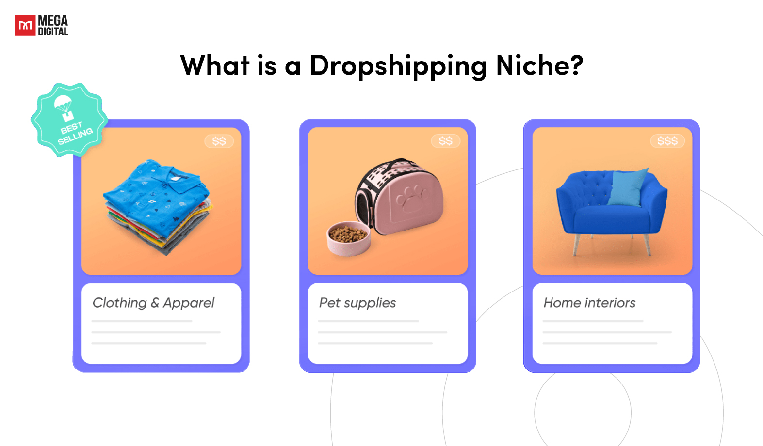 7 Best Dropshipping Niches to Scale Your Business in 2025