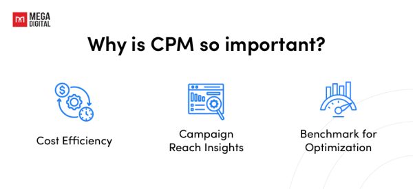 CPM in Facebook Ads: Why CPM Is Too High and How to Fix It?