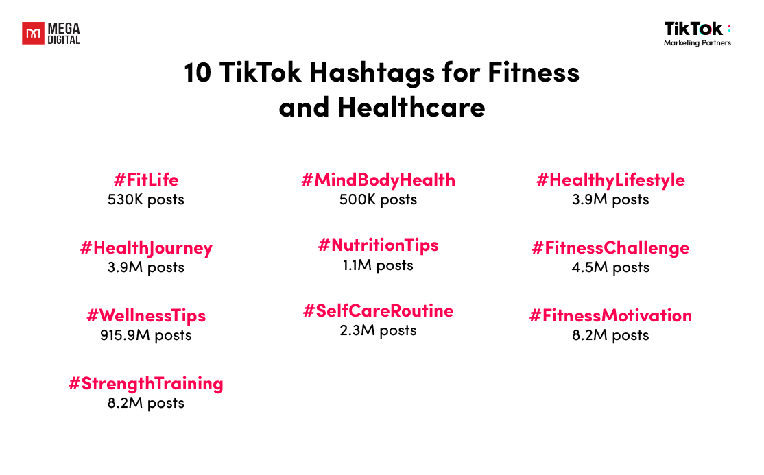 Best TikTok Hashtags to Skyrocket Your Video Views [2025]