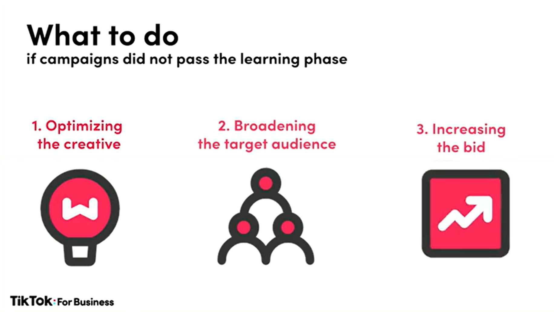 TikTok Learning Phase: What Advertisers Need to Pass It