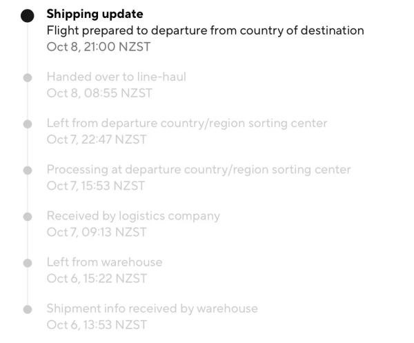 AliExpress Shipping Time: How Long Does It Really Take?