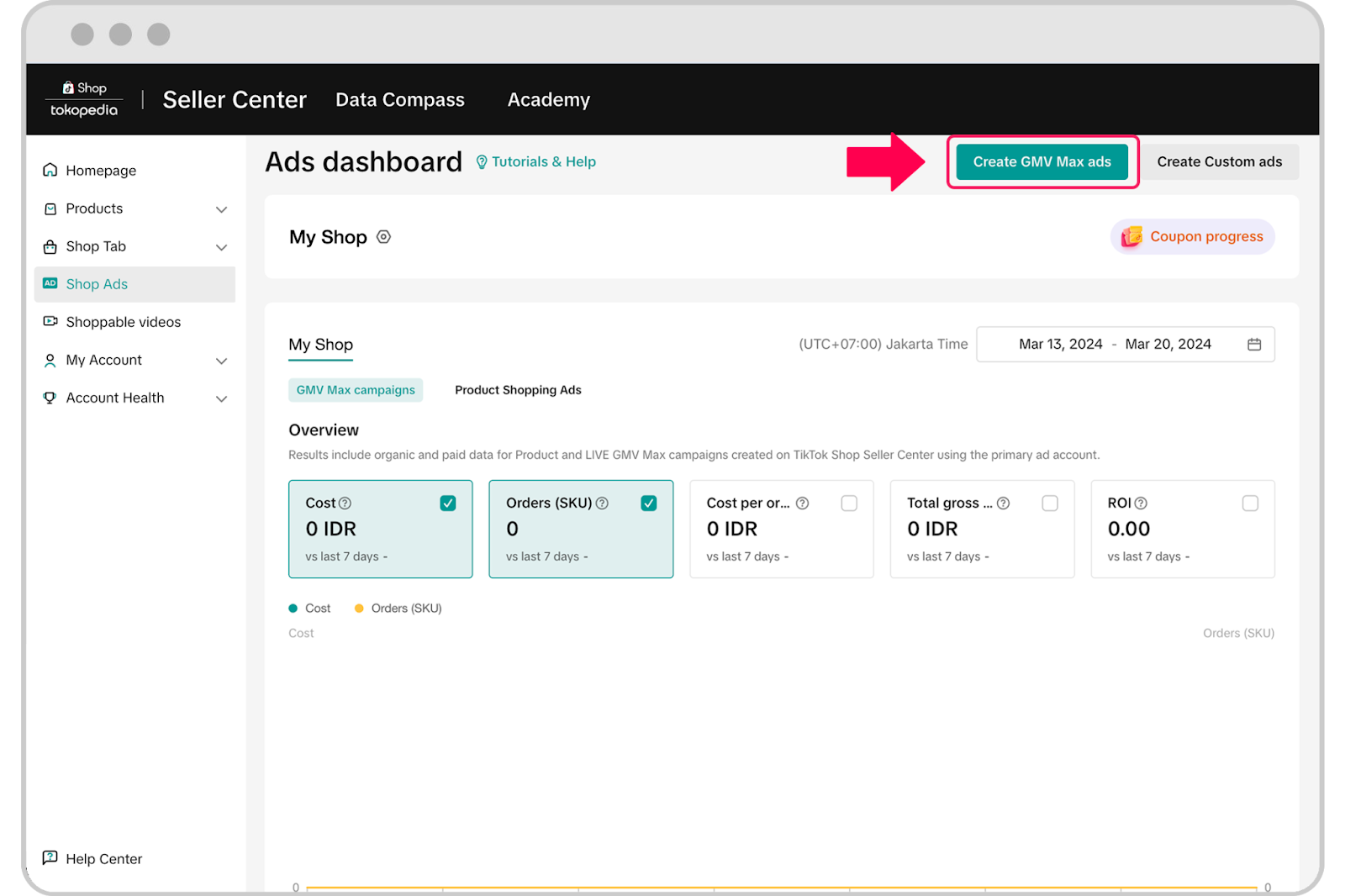 GMV Max: Hướng dẫn từ A-Z cho nhà bán hàng TikTok Shop 2025