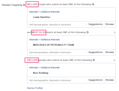 Facebook Ad Targeting Interests: How To Choose What Works