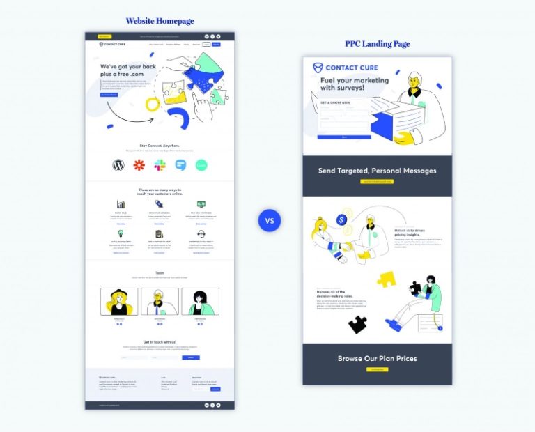 PPC Landing Page: Examples and Tips to Convert More Clicks